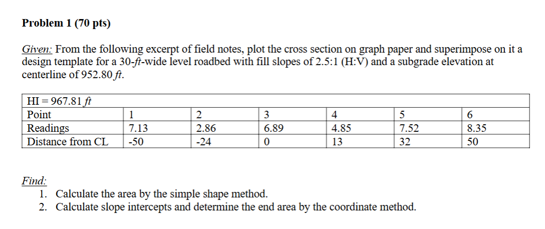 Solved Problem 1 (70 ﻿pts)Given: From the following excerpt | Chegg.com