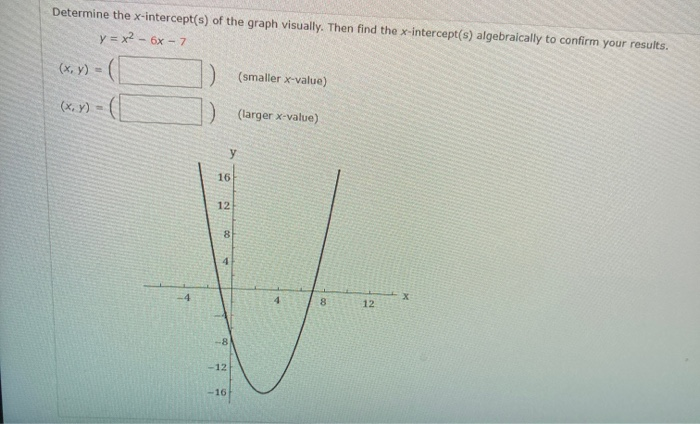 Solved Determine the x-intercept(s) of the graph visually. | Chegg.com
