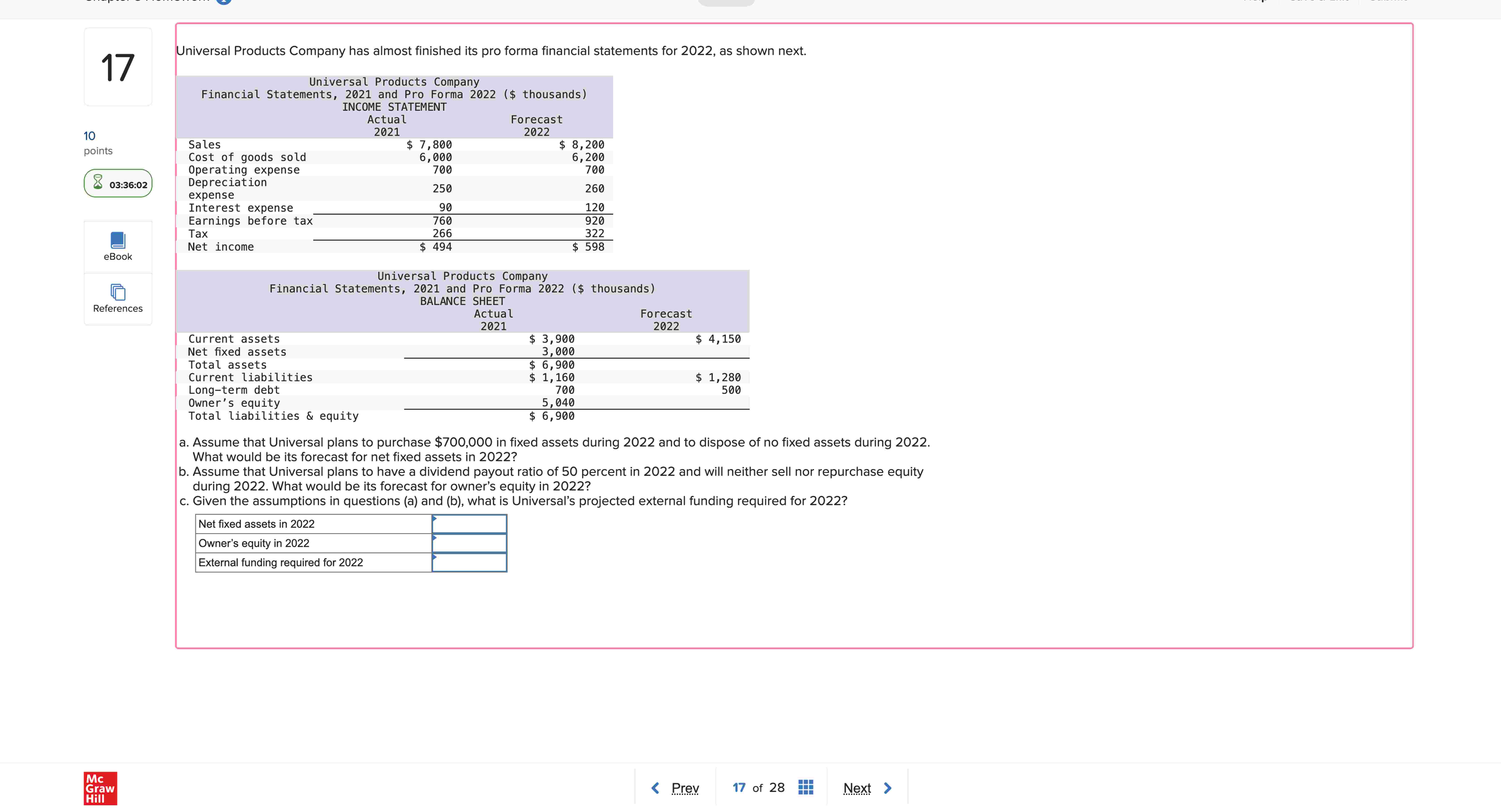 Solved Universal Products Company has almost finished its | Chegg.com
