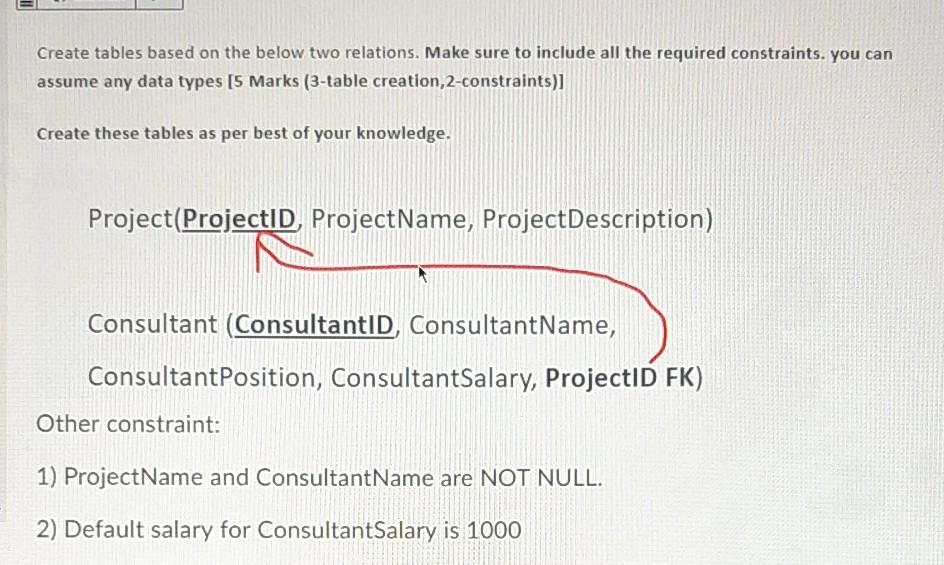 Solved Create tables based on the below two relations. Make | Chegg.com