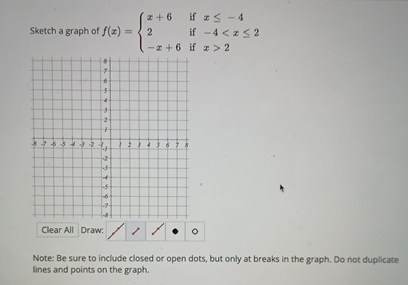 Solved Sketch a graph of f(x)={x+6 if x≤-42 if -42Clear All | Chegg.com