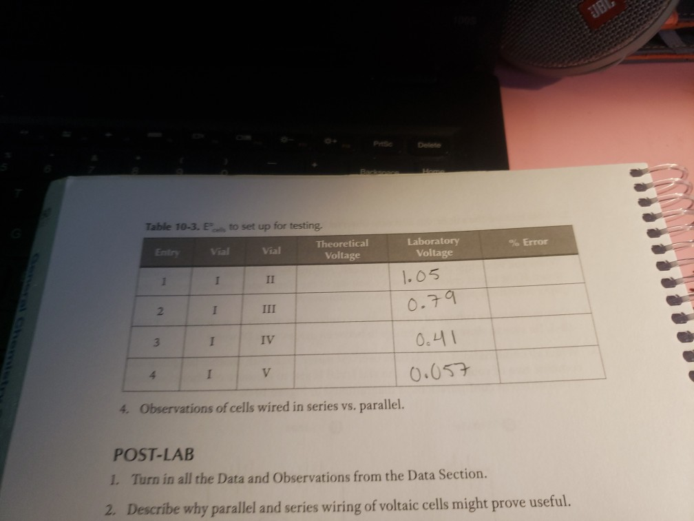 Solved PRE-LAB 1. Refer to Table 10-1 and the Standard Table | Chegg.com