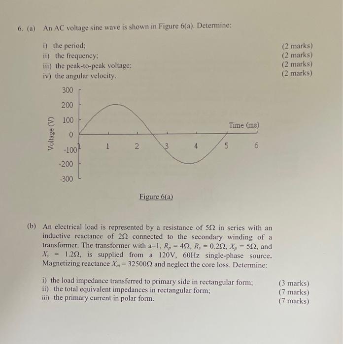 Solved 6. (a) An AC voltage sine wave is shown in Figure | Chegg.com