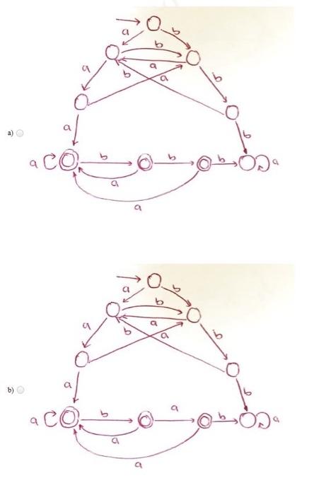 Solved Give the state diagram of a DFA that recognizes the | Chegg.com