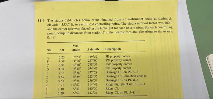 Solved 11.9. The stadia field notes below were obtained from | Chegg.com