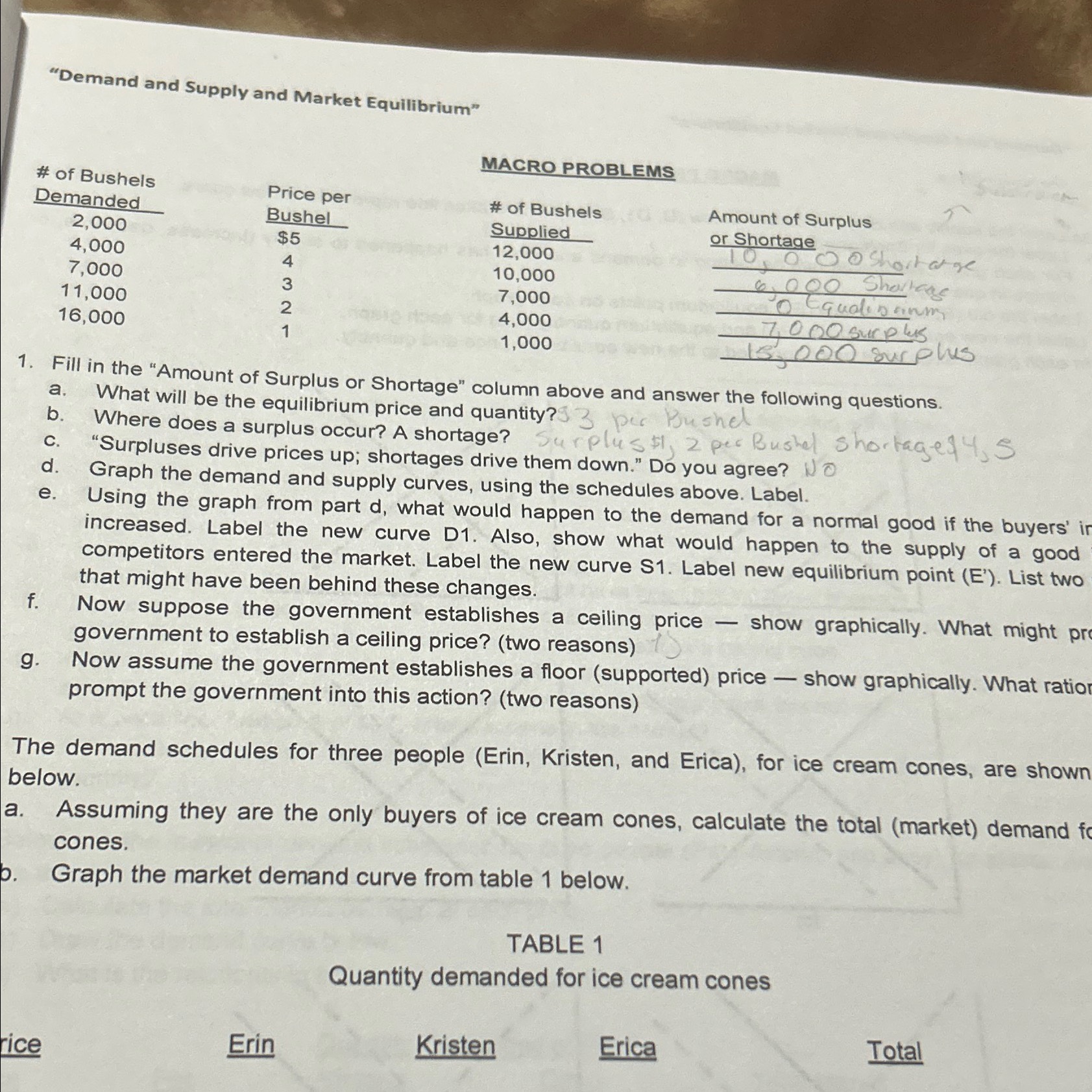 Solved "Demand and Supply and Market Equilibrium"MACRO | Chegg.com
