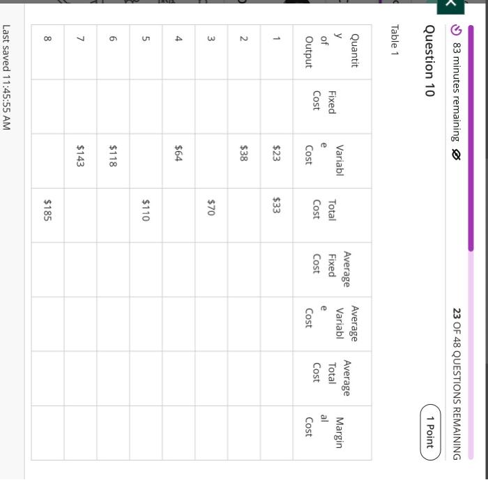 Solved Table 1 Last saved 11:45:55 AMRefer to Table 1. What | Chegg.com Solved Table 1 Last saved 11:45:55 AMRefer to Table 1. What | Chegg.com
