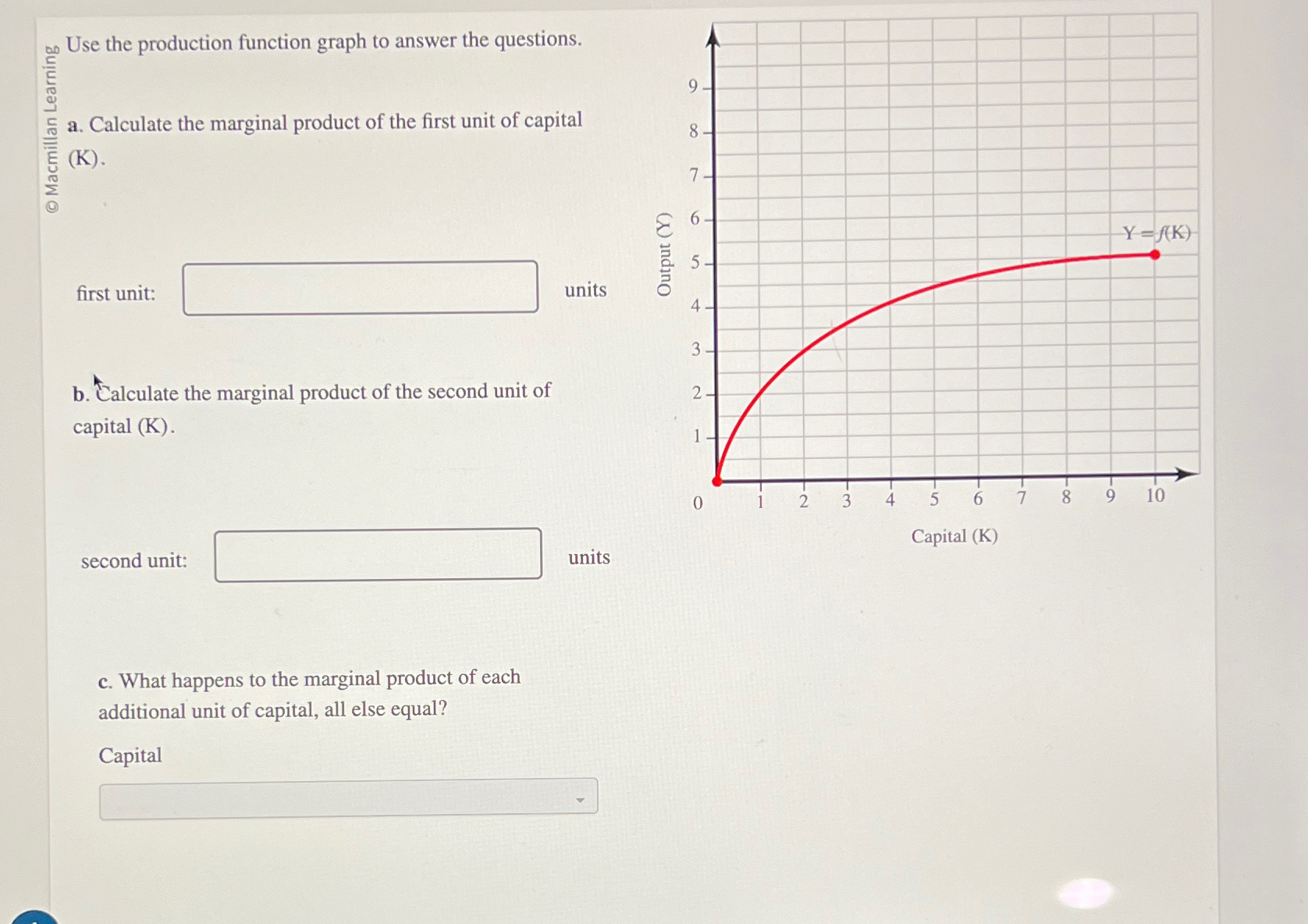 Solved Use the production function graph to answer the | Chegg.com