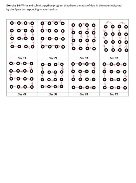 Solved Exercise 1-8 Write and submit a python program that | Chegg.com