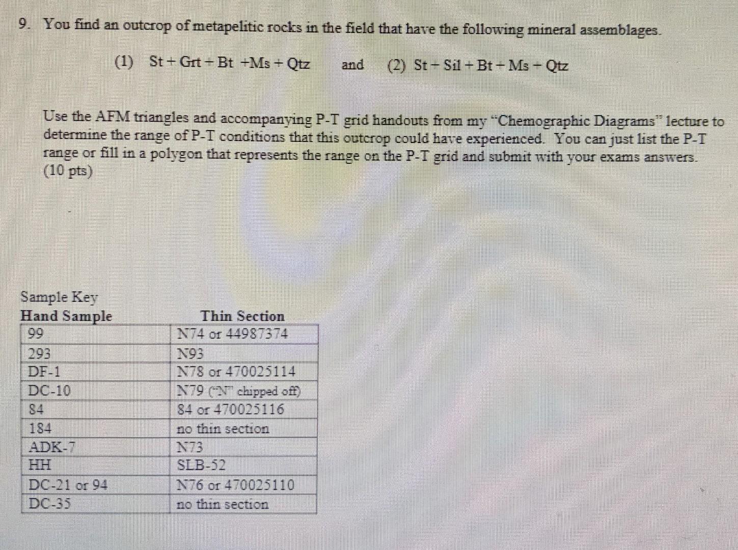 Solved 9. You find an outcrop of metapelitic rocks in the | Chegg.com