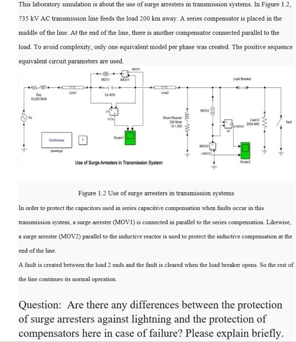 This laboratory simulation is about the use of surge | Chegg.com