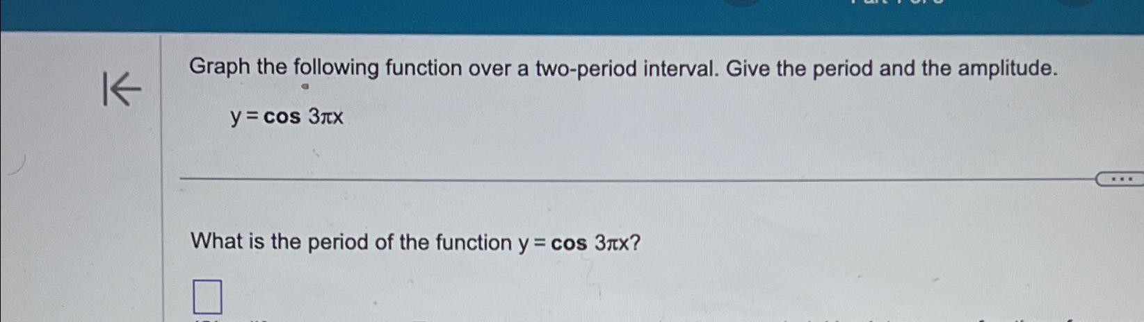 Solved Graph the following function over a two-period | Chegg.com