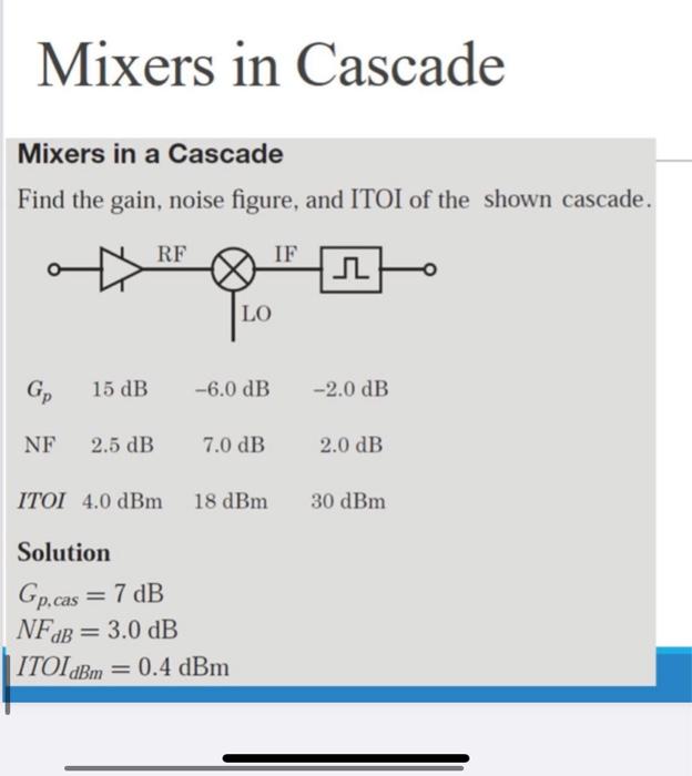 Solved Mixers in Cascade Mixers in a Cascade Find the gain, | Chegg.com