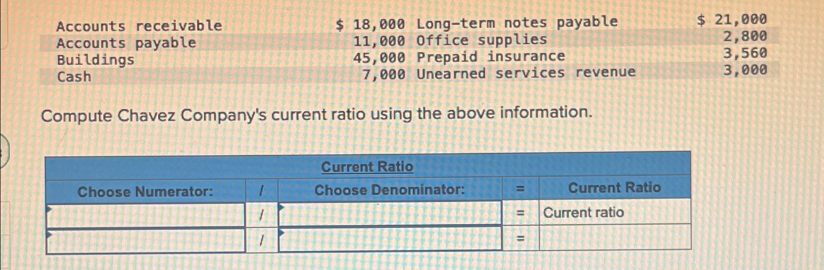 Solved \table[[Accounts receivable,$18,000 ﻿Long-term notes | Chegg.com