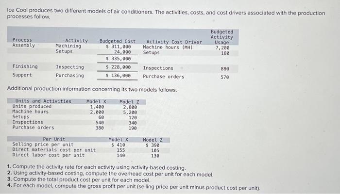 Solved Ice Cool produces two different models of air | Chegg.com