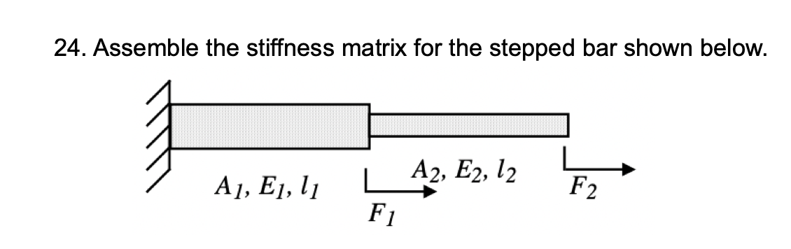 Solved 24. ﻿Assemble the stiffness matrix for the stepped | Chegg.com