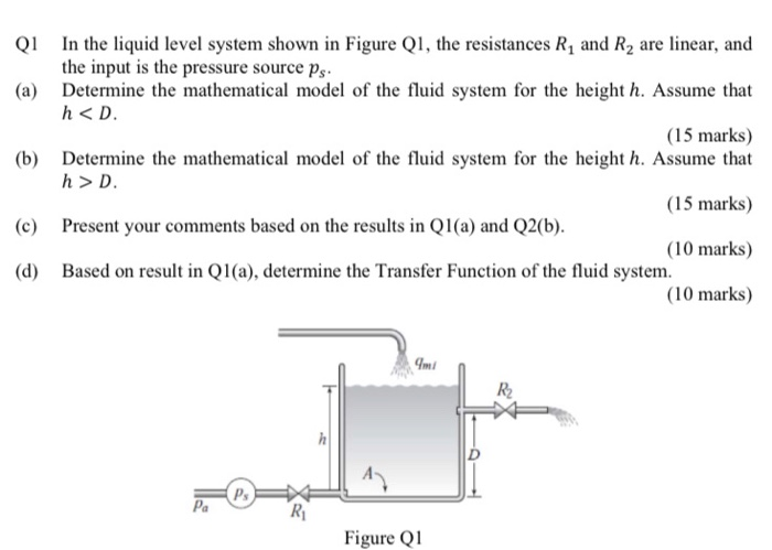 Solved Q1 (a) (b) In the liquid level system shown in Figure | Chegg.com