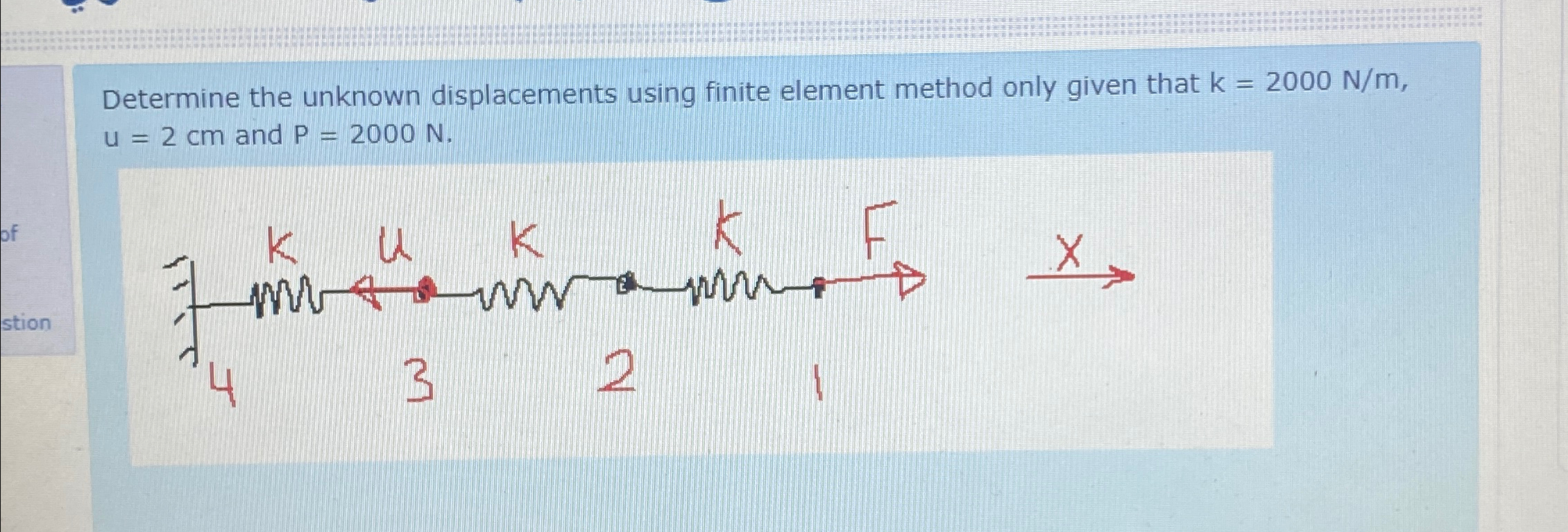Solved Determine the unknown displacements using finite | Chegg.com