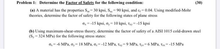 Solved Problem 1: Determine the Factor of Safety for the | Chegg.com
