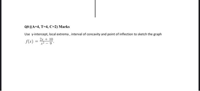 Solved Q9 ((A-4, T-4, C-2) Marks Use y-intercept, local | Chegg.com