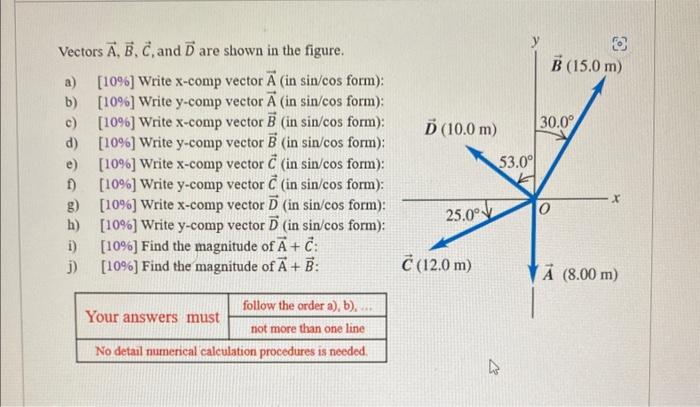 Solved Vectors A,B,C, and D are shown in the figure. a) | Chegg.com