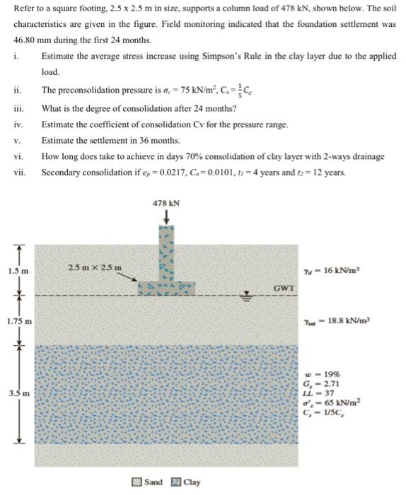 Solved A rectangular footing (2 m×1.5 m) shown below, h=0.5 | Chegg.com
