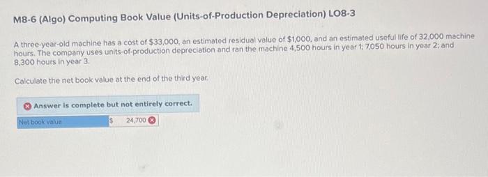 Solved M8-6 (Algo) Computing Book Value (Units-of-Production | Chegg.com