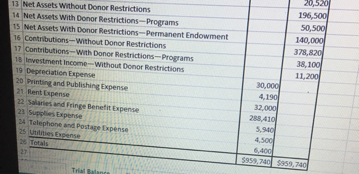 Solved ACC 325 Milestone Two Final Project Workbook | Chegg.com