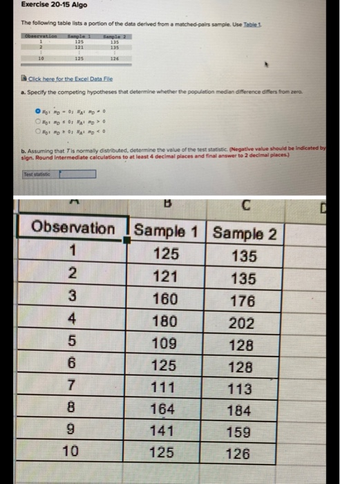 Solved Exercise 20-15 Algo The following table lists a | Chegg.com