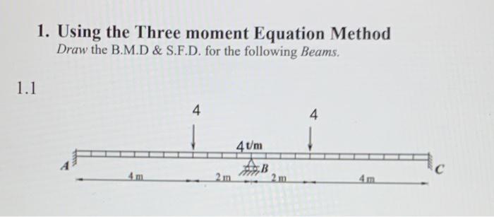 Solved 1. Using the Three moment Equation Method Draw the | Chegg.com