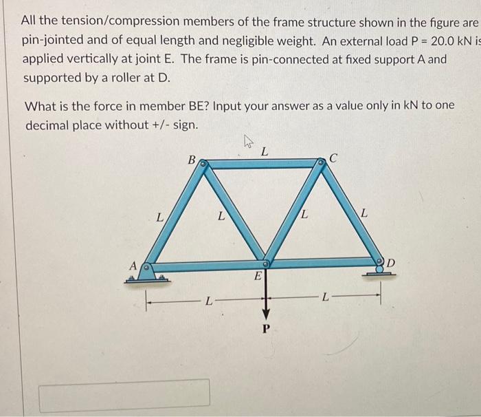 Solved All the tension/compression members of the frame | Chegg.com