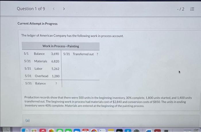 Solved Current Attempt in Progress The ledger of American | Chegg.com