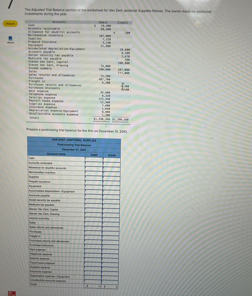 The Adjusted Trial Balance section of the worksheet | Chegg.com