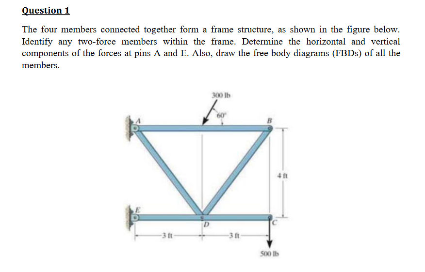 Solved Question 1 ﻿The four members connected together form | Chegg.com
