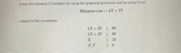 Solved Solve the following LP problem by using the graphical | Chegg.com