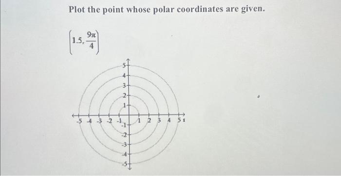 Solved Plot the point whose polar coordinates are given. | Chegg.com