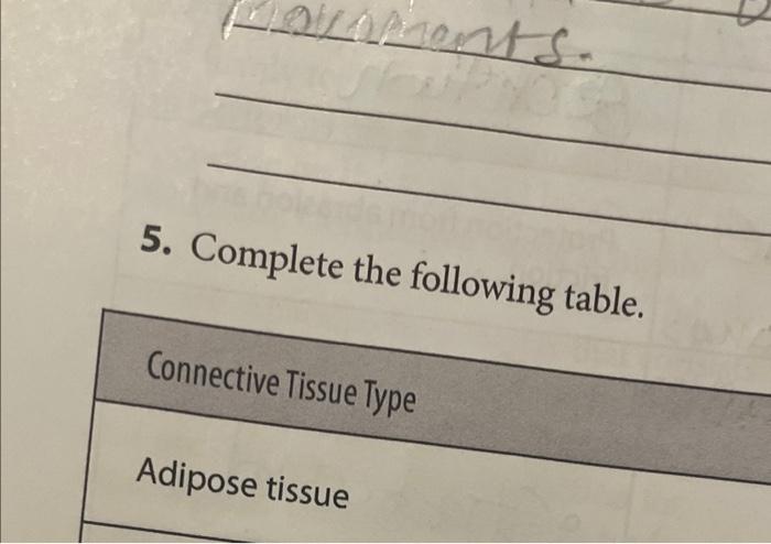 Solved 5. Complete the following table. | Chegg.com