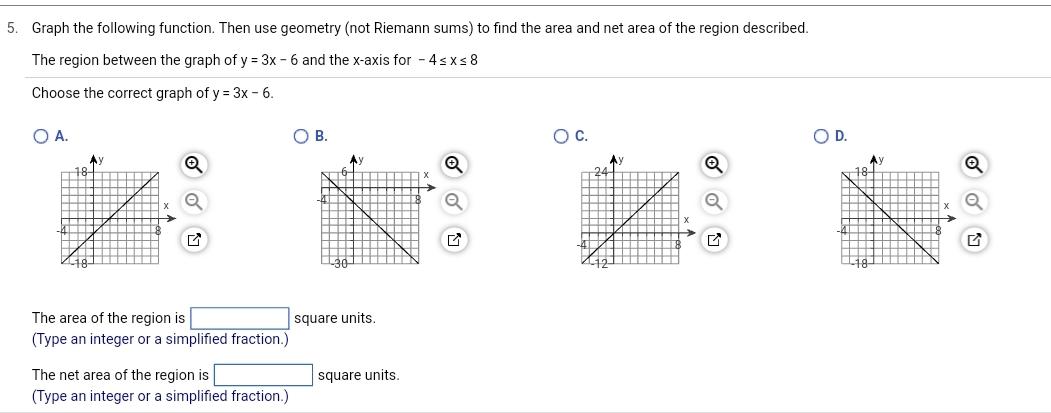 Solved Graph the following function. Then use geometry (not | Chegg.com
