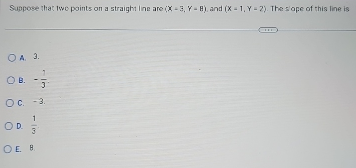 Solved Suppose that two points on a straight line are | Chegg.com