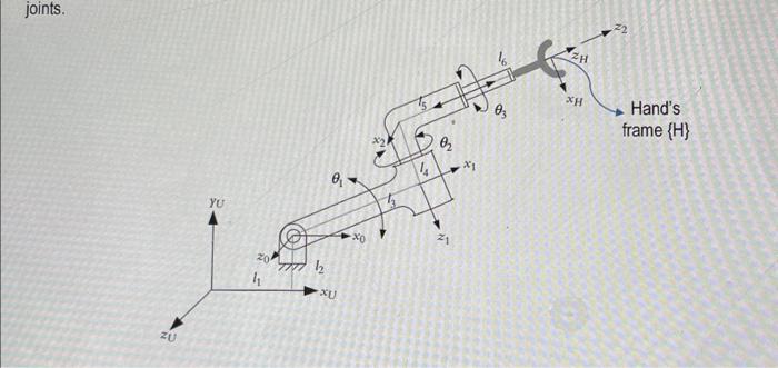 Solved Figure #4 below shows the reference frames assigned | Chegg.com