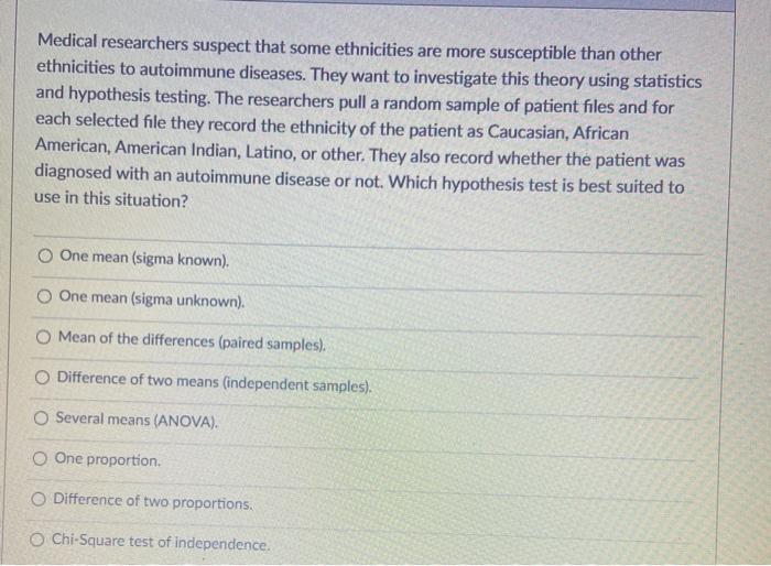 Solved Many groups are interested to know if the proportion | Chegg.com