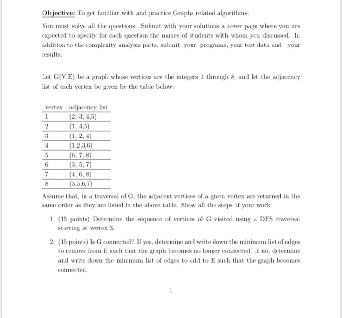 Solved Objective: To get familiar with and practice Graphs | Chegg.com
