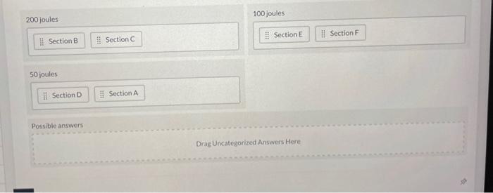 NOTE: THIS GRAPH IS FORCE VS DISTANCE, NOT FORCE VS | Chegg.com