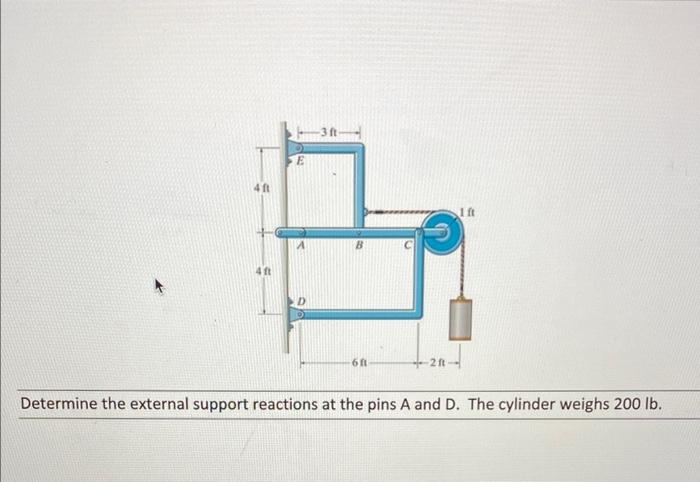 Solved Determine the external support reactions at the pins | Chegg.com