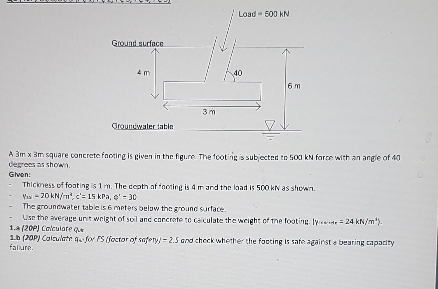 Solved A 3 m×3 m square concrete footing is given in the | Chegg.com