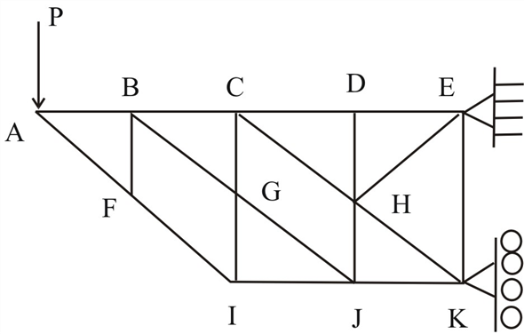 Solved: Chapter 6 Problem 33P Solution | Vector Mechanics For Engineers, Statics And Dynamics ...