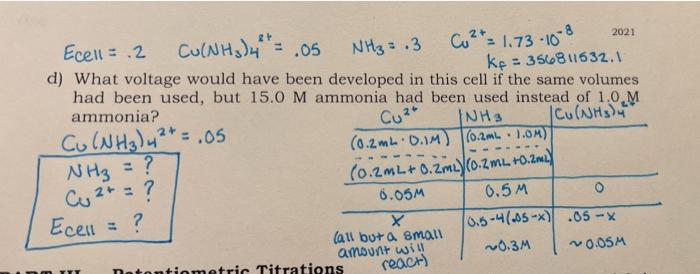 How do I find NH3, Cu2+, and Ecell if 15.0 M of | Chegg.com