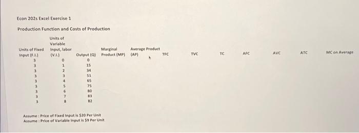 Solved Econ 202s Excel Exercise 1 Use Excel to measure | Chegg.com