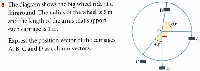 Solved The diagram shows the big wheel ride at afairground. | Chegg.com