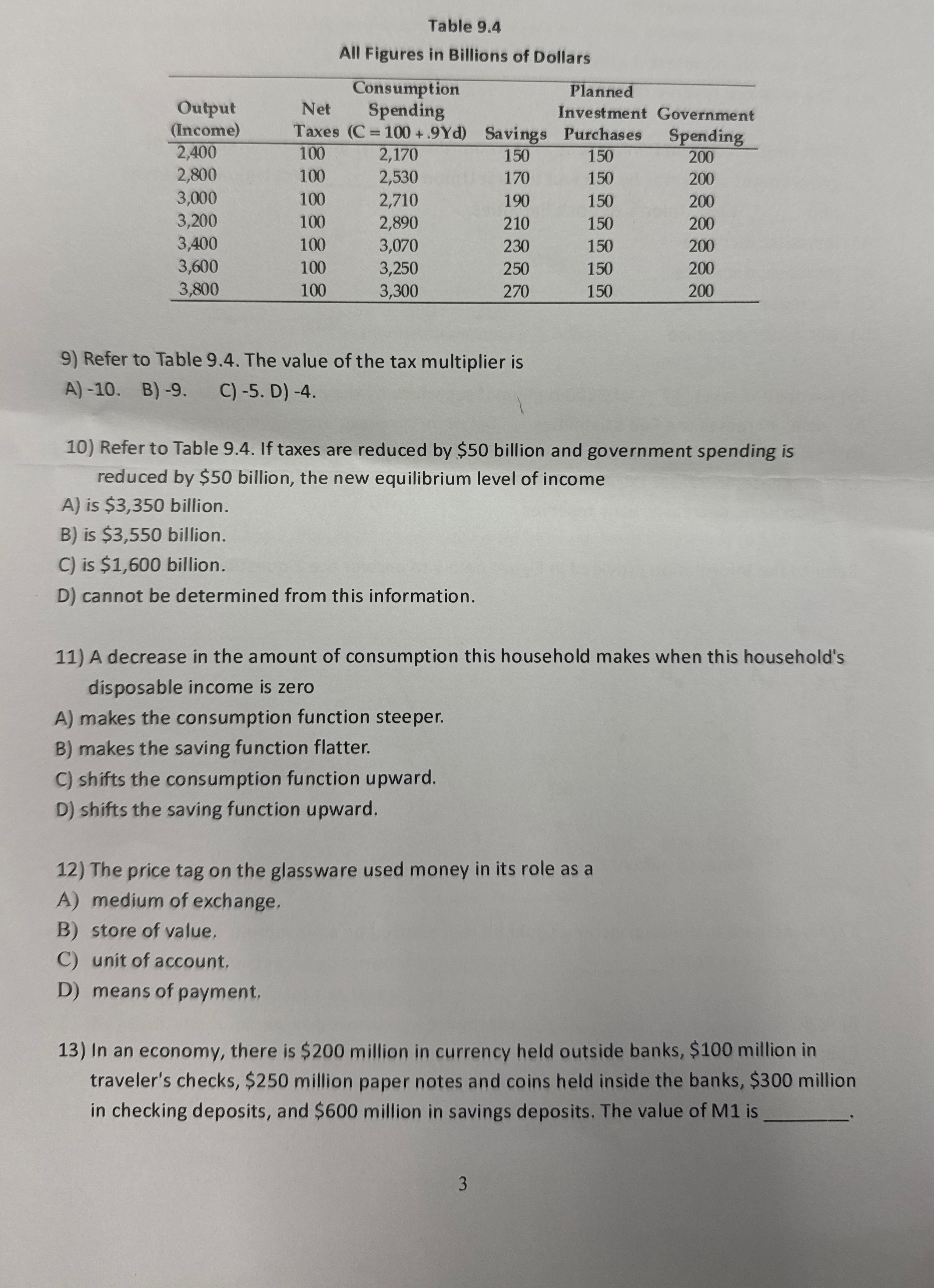 Solved Table 9.4All Figures in Billions of | Chegg.com